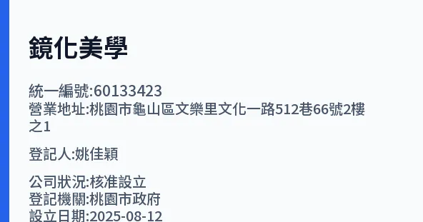 鏡化美學的照片-統編 60133423(桃園市) 公司登記資料與營業項目詳細圖表