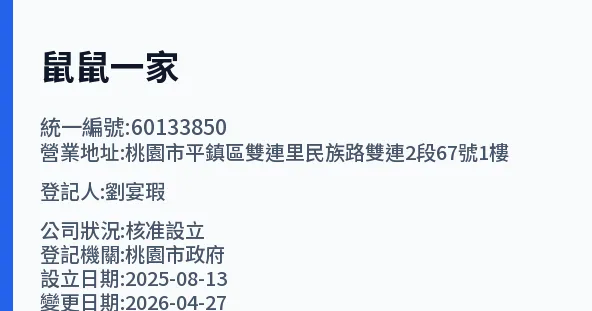 鼠鼠一家的照片-統編 60133850(桃園市) 公司登記資料與營業項目詳細圖表