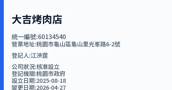 大吉烤肉店的照片-統編 60134540(桃園市) 公司登記資料與營業項目詳細圖表