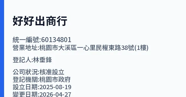 好好出商行的照片-統編 60134801(桃園市) 公司登記資料與營業項目詳細圖表