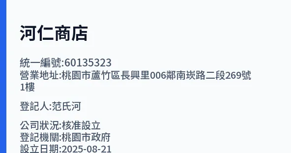 河仁商店的照片-統編 60135323(桃園市) 公司登記資料與營業項目詳細圖表