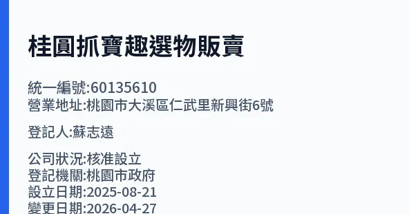 桂圓抓寶趣選物販賣的照片-統編 60135610(桃園市) 公司登記資料與營業項目詳細圖表