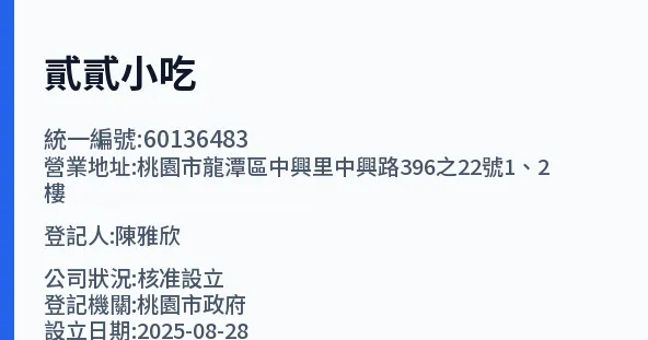 貳貳小吃的照片-統編 60136483(桃園市) 公司登記資料與營業項目詳細圖表
