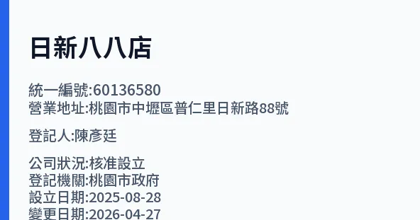 日新八八店的照片-統編 60136580(桃園市) 公司登記資料與營業項目詳細圖表