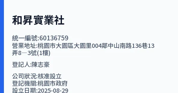 和昇實業社的照片-統編 60136759(桃園市) 公司登記資料與營業項目詳細圖表