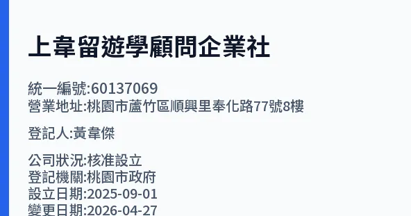 上韋留遊學顧問企業社的照片-統編 60137069(桃園市) 公司登記資料與營業項目詳細圖表