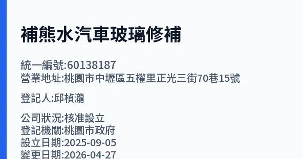 補熊水汽車玻璃修補的照片-統編 60138187(桃園市) 公司登記資料與營業項目詳細圖表
