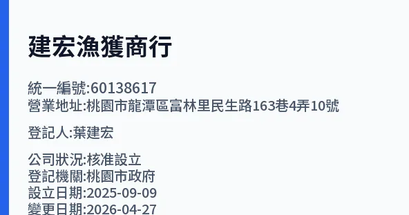 建宏漁獲商行的照片-統編 60138617(桃園市) 公司登記資料與營業項目詳細圖表