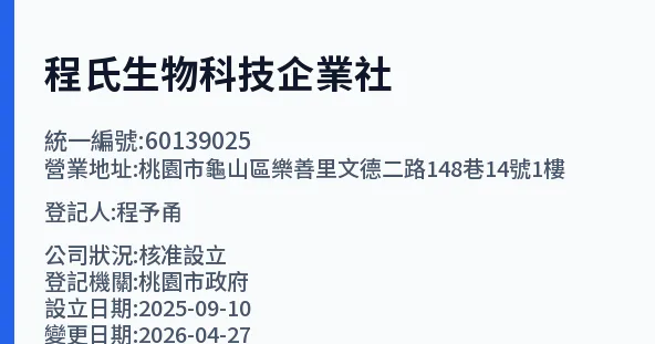 程氏生物科技企業社的照片-統編 60139025(桃園市) 公司登記資料與營業項目詳細圖表