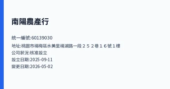 南陽農產行的照片-統編 60139030(桃園市) 公司登記資料與營業項目詳細圖表