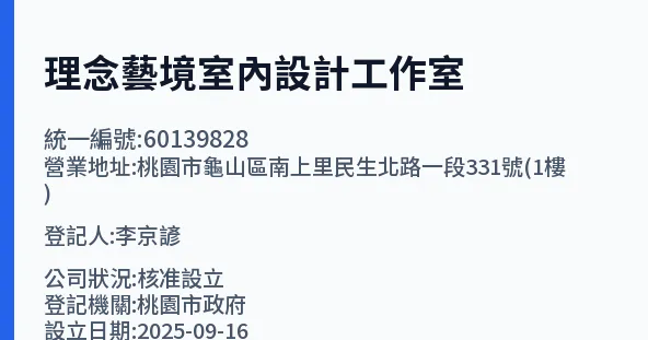 理念藝境室內設計工作室的照片-統編 60139828(桃園市) 公司登記資料與營業項目詳細圖表
