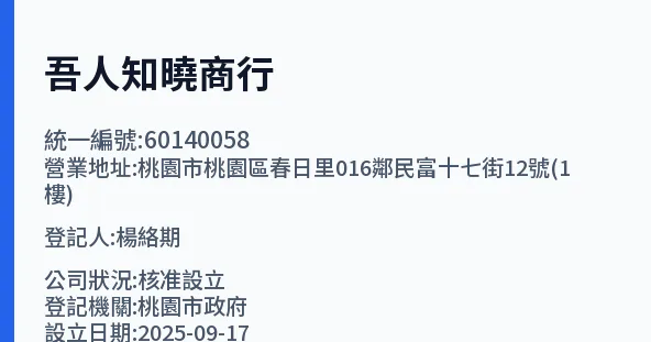 吾人知曉商行的照片-統編 60140058(桃園市) 公司登記資料與營業項目詳細圖表