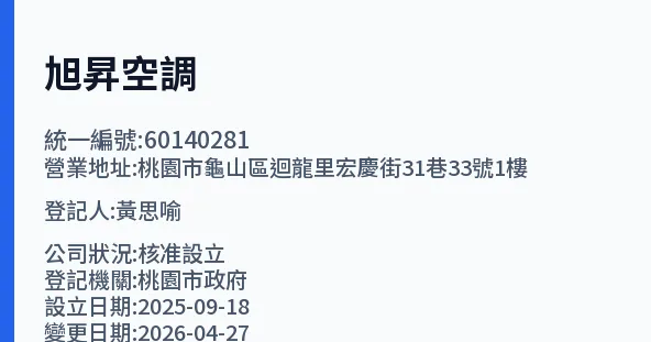 旭昇空調的照片-統編 60140281(桃園市) 公司登記資料與營業項目詳細圖表