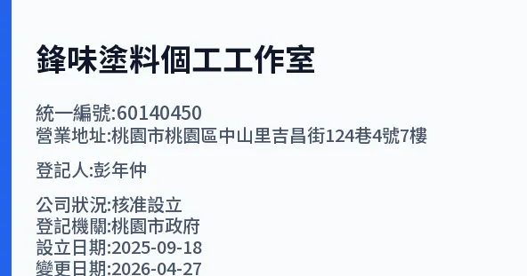 鋒味塗料個工工作室的照片-統編 60140450(桃園市) 公司登記資料與營業項目詳細圖表