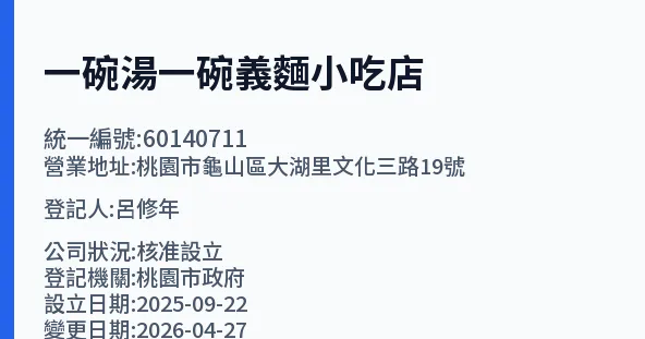一碗湯一碗義麵小吃店的照片-統編 60140711(桃園市) 公司登記資料與營業項目詳細圖表