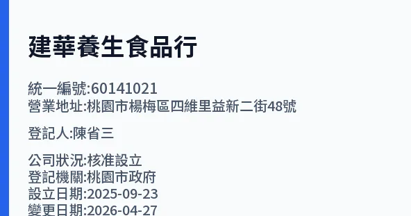 建華養生食品行的照片-統編 60141021(桃園市) 公司登記資料與營業項目詳細圖表