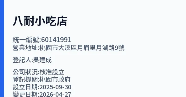 八耐小吃店的照片-統編 60141991(桃園市) 公司登記資料與營業項目詳細圖表