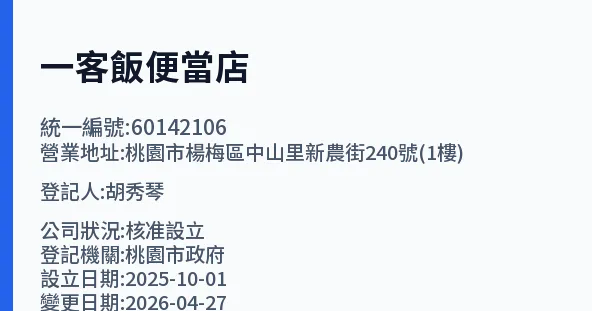 一客飯便當店的照片-統編 60142106(桃園市) 公司登記資料與營業項目詳細圖表