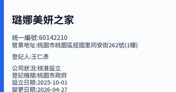 璐娜美妍之家的照片-統編 60142210(桃園市) 公司登記資料與營業項目詳細圖表