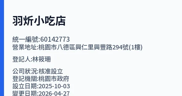 羽炘小吃店的照片-統編 60142773(桃園市) 公司登記資料與營業項目詳細圖表