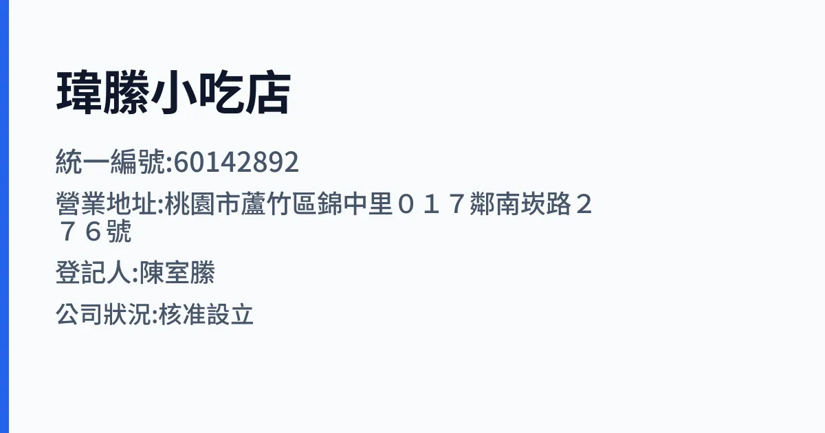 瑋縢小吃店 - 統編 60142892(桃園市) 公司登記資料與營業項目詳細圖表