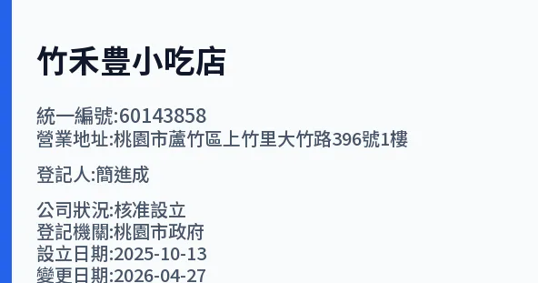 竹禾豊小吃店的照片-統編 60143858(桃園市) 公司登記資料與營業項目詳細圖表