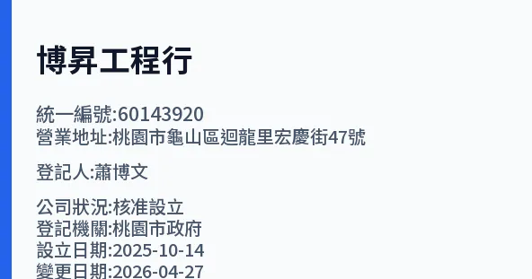博昇工程行的照片-統編 60143920(桃園市) 公司登記資料與營業項目詳細圖表