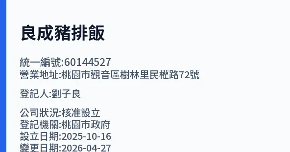 良成豬排飯的照片-統編 60144527(桃園市) 公司登記資料與營業項目詳細圖表