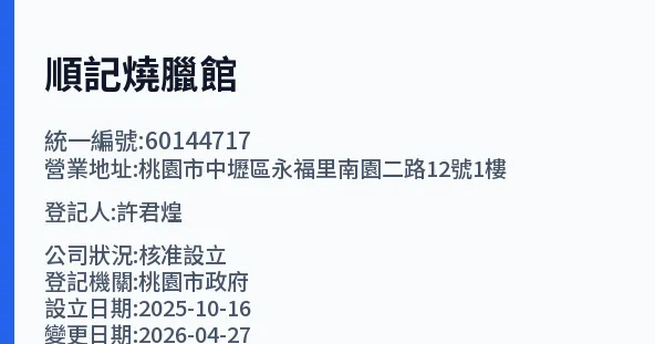 順記燒臘館的照片-統編 60144717(桃園市) 公司登記資料與營業項目詳細圖表