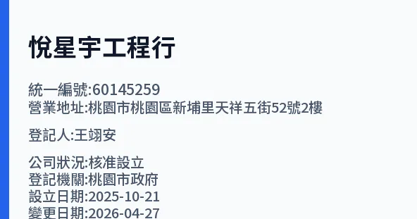 悅星宇工程行的照片-統編 60145259(桃園市) 公司登記資料與營業項目詳細圖表