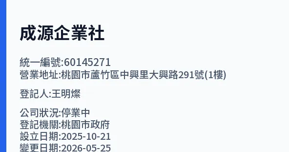 成源企業社的照片-統編 60145271(桃園市) 公司登記資料與營業項目詳細圖表