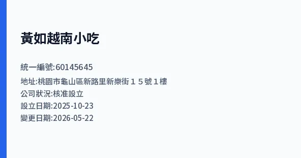 黃如越南小吃的照片-統編 60145645(桃園市) 公司登記資料與營業項目詳細圖表