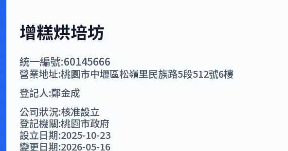增糕烘培坊的照片-統編 60145666(桃園市) 公司登記資料與營業項目詳細圖表