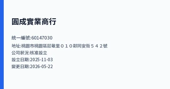 圓成實業商行的照片-統編 60147030(桃園市) 公司登記資料與營業項目詳細圖表