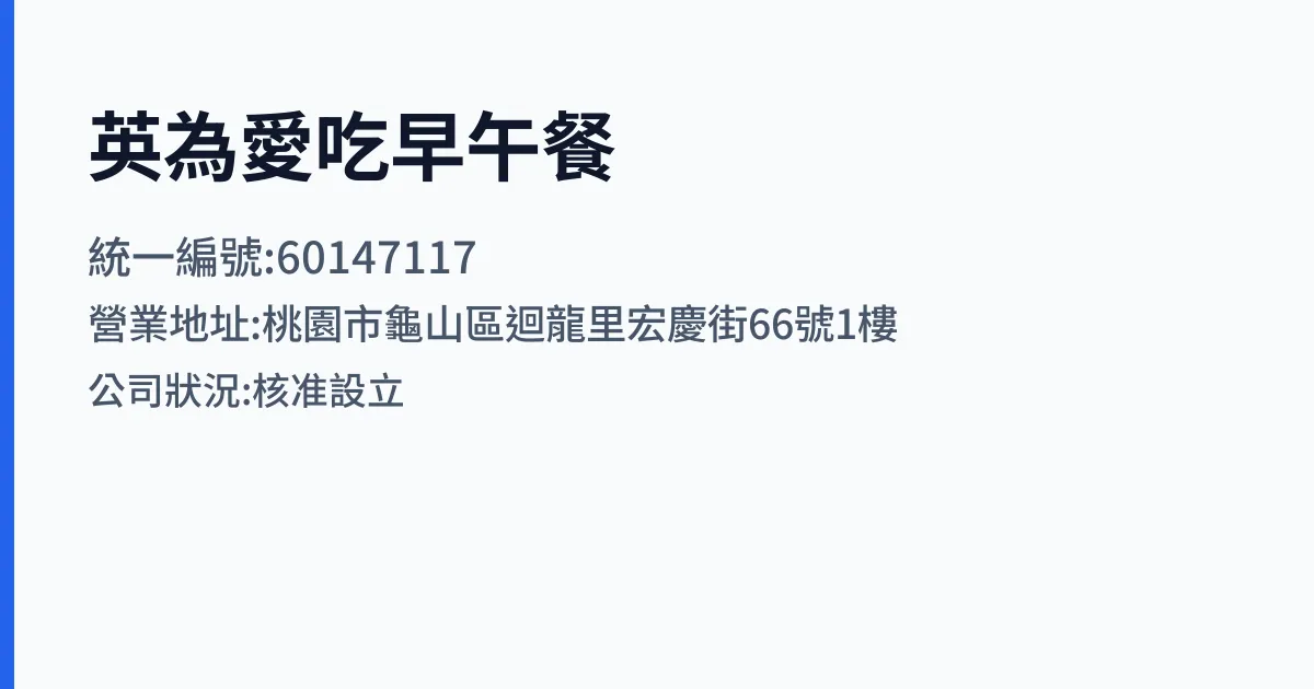 英為愛吃早午餐 - 統編 60147117(桃園市) 公司登記資料與營業項目詳細圖表