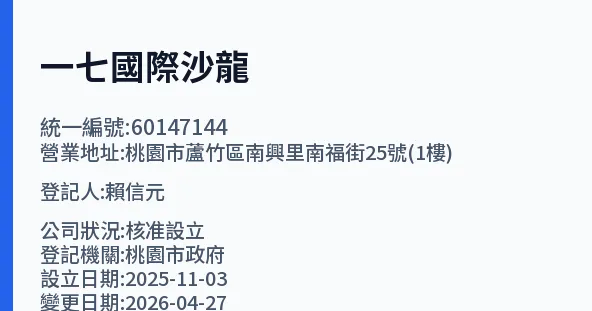 一七國際沙龍的照片-統編 60147144(桃園市) 公司登記資料與營業項目詳細圖表