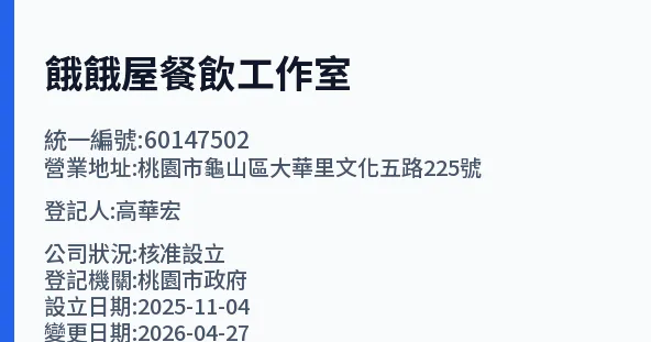 餓餓屋餐飲工作室的照片-統編 60147502(桃園市) 公司登記資料與營業項目詳細圖表