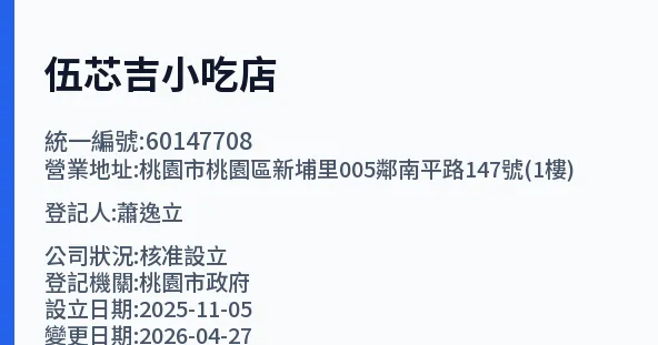 伍芯吉小吃店的照片-統編 60147708(桃園市) 公司登記資料與營業項目詳細圖表