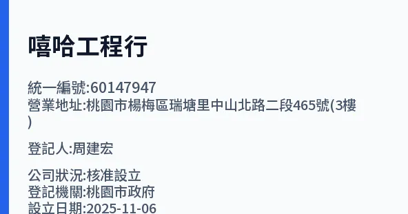 嘻哈工程行的照片-統編 60147947(桃園市) 公司登記資料與營業項目詳細圖表