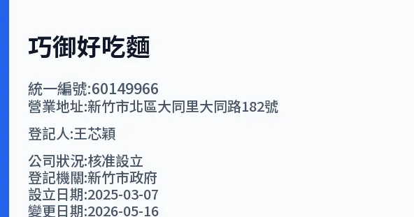 巧御好吃麵的照片-統編 60149966(新竹市) 公司登記資料與營業項目詳細圖表