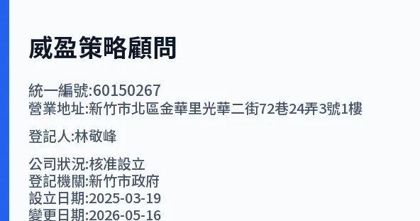 威盈策略顧問的照片-統編 60150267(新竹市) 公司登記資料與營業項目詳細圖表