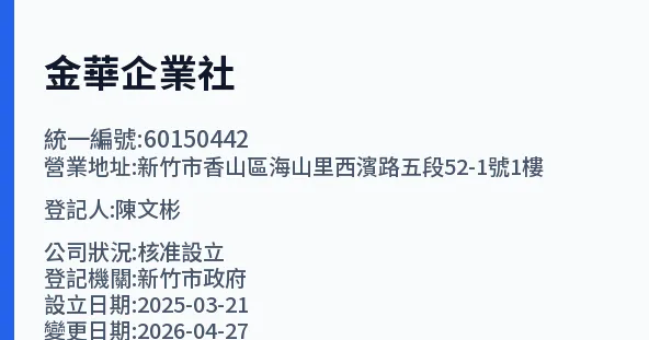金華企業社的照片-統編 60150442(新竹市) 公司登記資料與營業項目詳細圖表