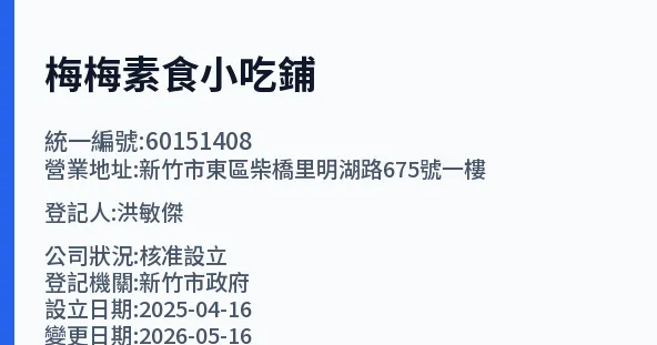 梅梅素食小吃鋪的照片-統編 60151408(新竹市) 公司登記資料與營業項目詳細圖表