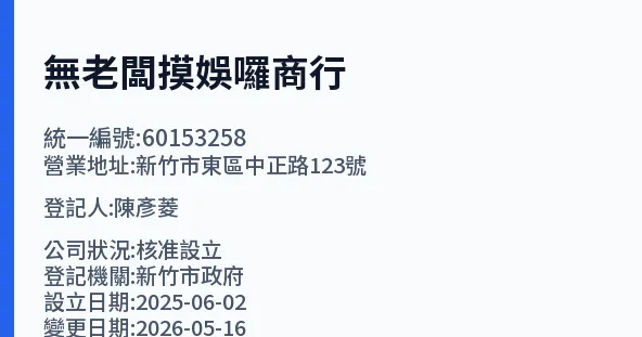 無老闆摸娛囉商行的照片-統編 60153258(新竹市) 公司登記資料與營業項目詳細圖表