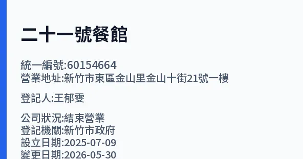 二十一號餐館的照片-統編 60154664(新竹市) 公司登記資料與營業項目詳細圖表
