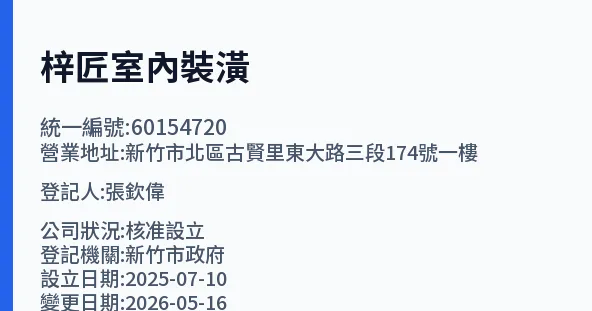 梓匠室內裝潢的照片-統編 60154720(新竹市) 公司登記資料與營業項目詳細圖表