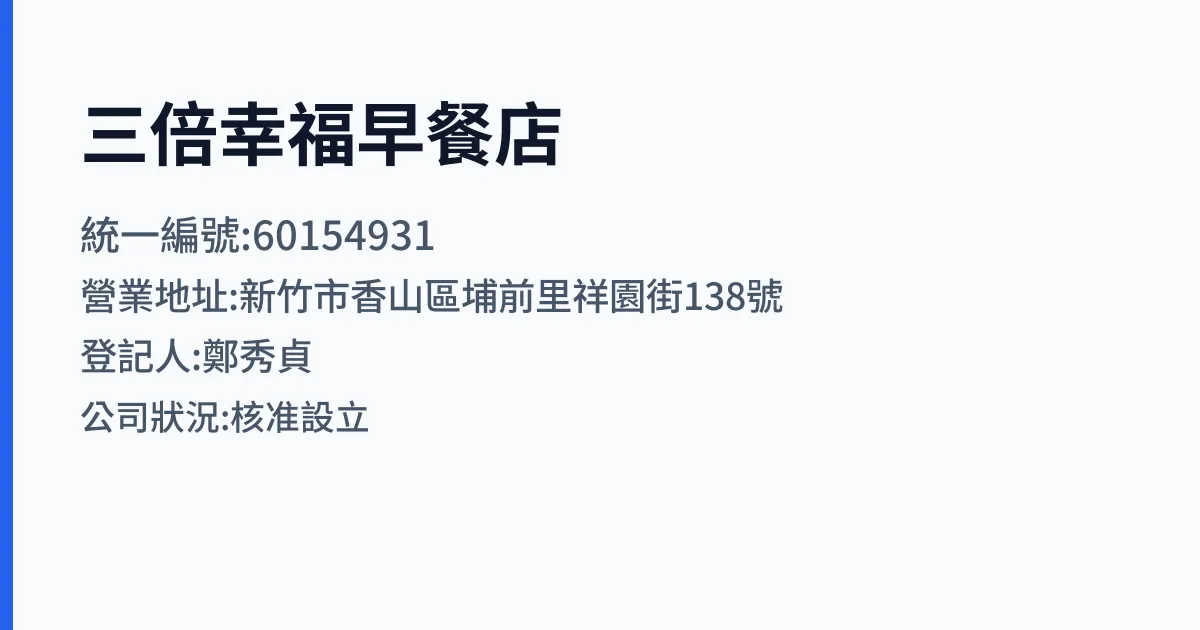 三倍幸福早餐店 - 統編 60154931(新竹市) 公司登記資料與營業項目詳細圖表