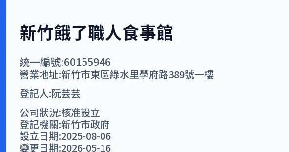 新竹餓了職人食事館的照片-統編 60155946(新竹市) 公司登記資料與營業項目詳細圖表
