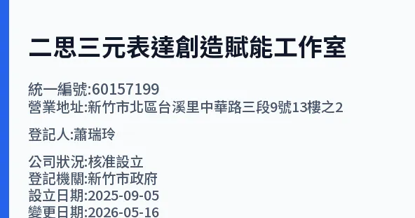 二思三元表達創造賦能工作室的照片-統編 60157199(新竹市) 公司登記資料與營業項目詳細圖表
