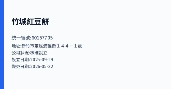 竹城紅豆餅的照片-統編 60157705(新竹市) 公司登記資料與營業項目詳細圖表